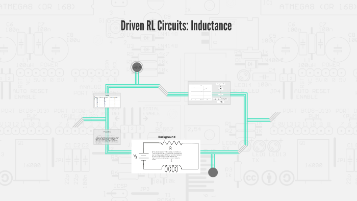 Driven RL Circuits: Inductance by Annie Crutcher on Prezi
