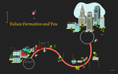Values Formation and You by jovielyn tude on Prezi