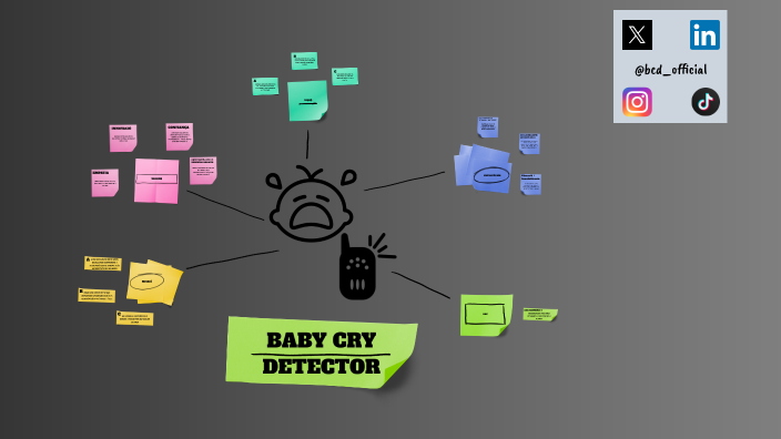 Baby Cry Detector by jordi [itb] robles perera on Prezi