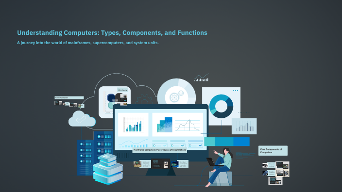 Understanding Computers: Types, Components, and Functions by Hamda Saeed on Prezi