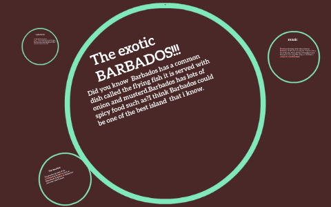 gghghhg by Marisa Rodgers on Prezi