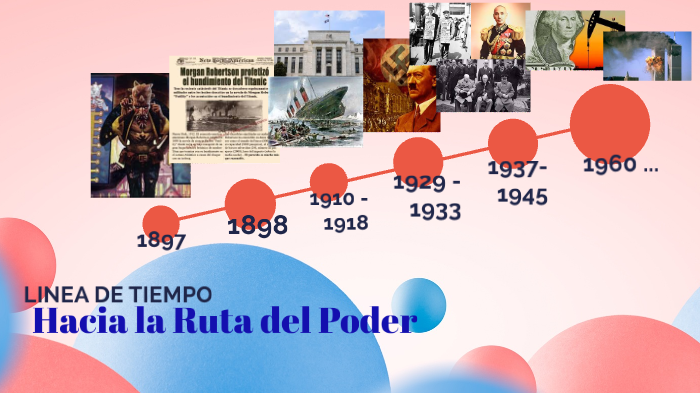 Hacia la ruta del poder by Dorian Andres Delgadillo Ruiz on Prezi