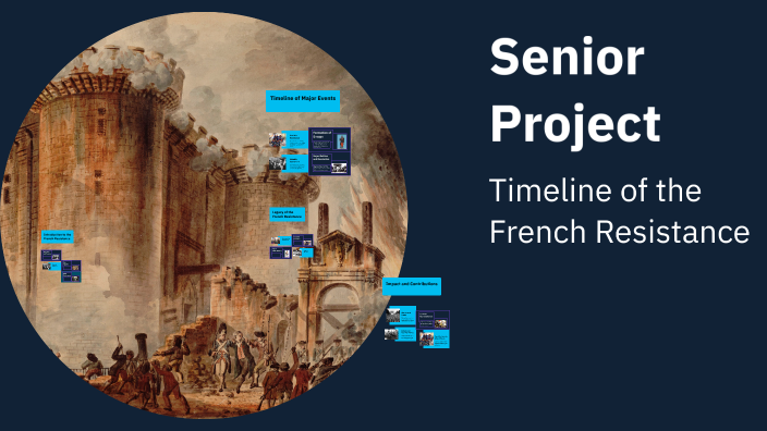 Senior Project by Madeleine Morgan on Prezi