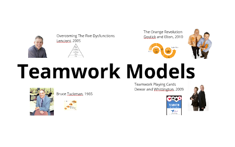 Teamwork Models by Dave Whittington on Prezi