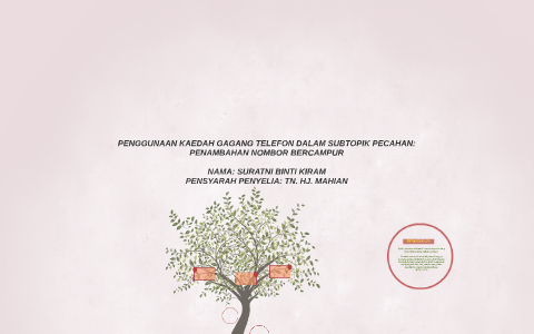 Penggunaan Kaedah Gagang Telefon dalam Subtopik Pecahan: Pen by Tsu Rad ...