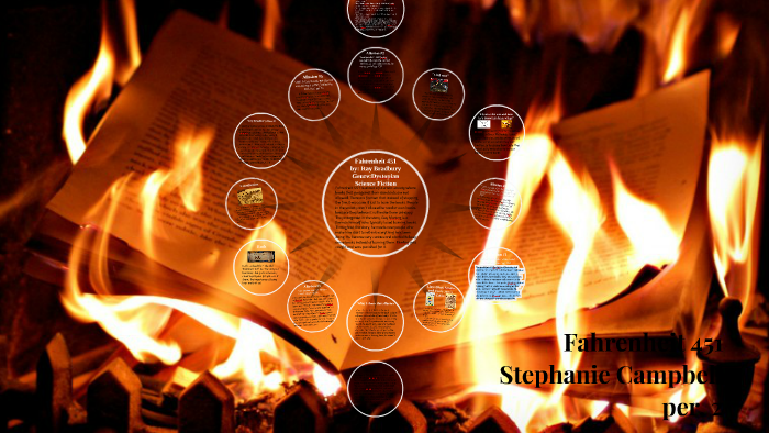Top 5 Allusions in Fahrenheit 451 by Stephanie Campbell on Prezi