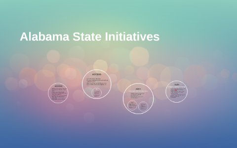 Alabama State Initiatives by Meagan Morris on Prezi