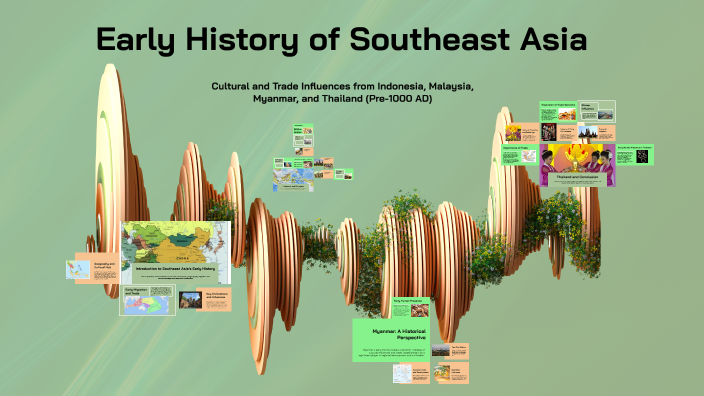 Early History of Southeast Asia by Rafael Cruz Perez on Prezi