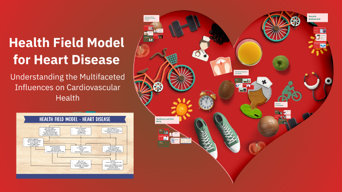 Health Field Model for Heart Disease by Danieljohn David Orajay on Prezi