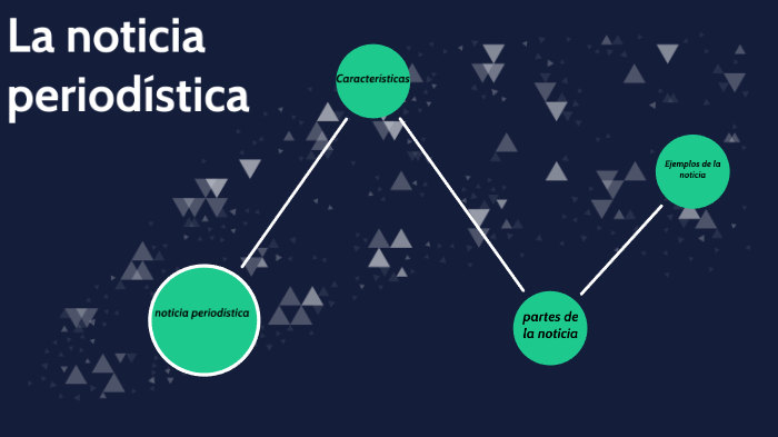 la noticia periodistica by kevin aguilar lamarcha on Prezi