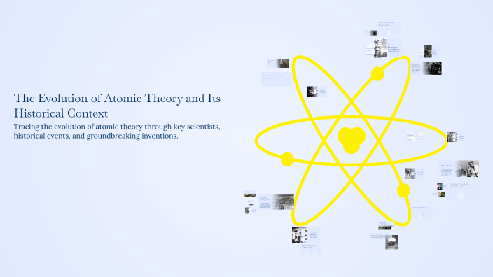 The Evolution of Atomic Theory and Its Historical Context by Gage ...