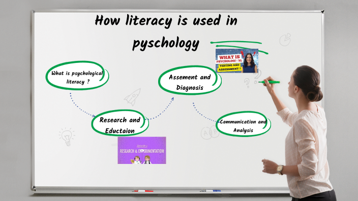 How literacy is used in psychology by Tationna Pack on Prezi