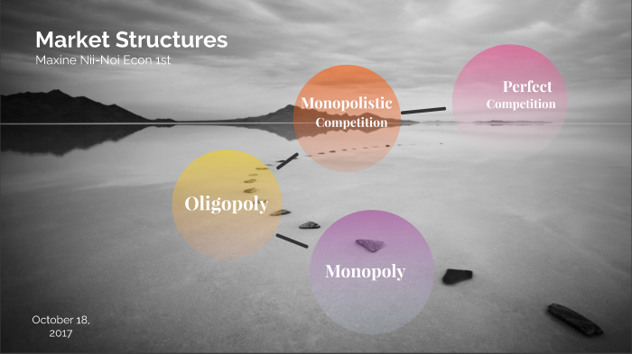Market Structure Project by Mae N on Prezi