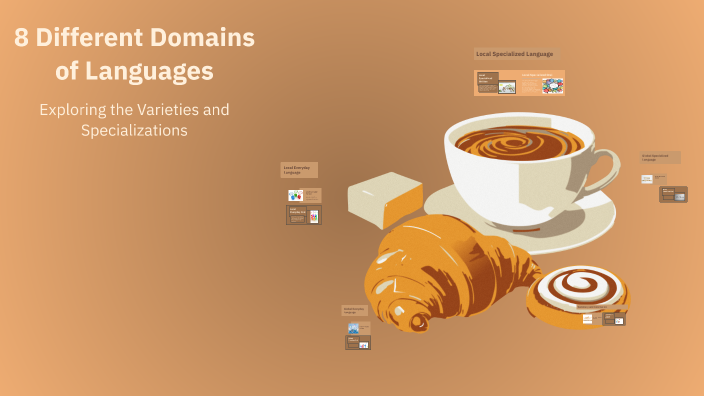 8 Different Domains of Languages by Yasmin Lei Advincula Caparas on Prezi