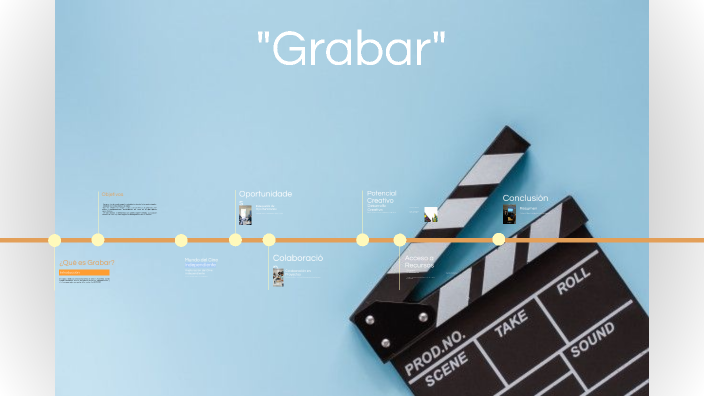 Mapa Transmedia by Iara Reboredo Blanco on Prezi