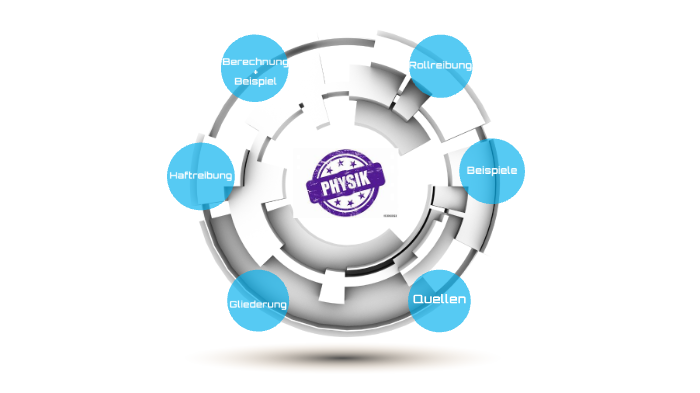 Reibung by Tomsley LP on Prezi