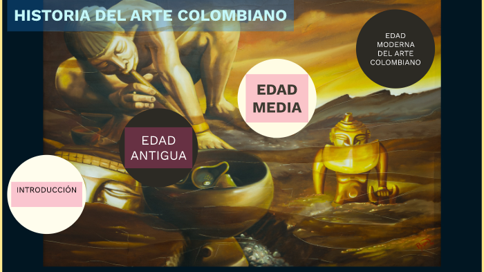 HISTORIA DEL ARTE COLOMBIANO by yeimy pesca on Prezi