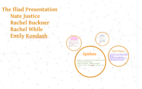 The Iliad Presentation by Emily Kondash on Prezi