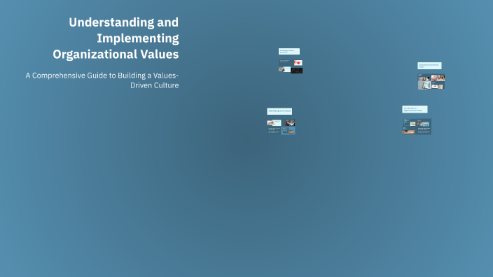 Understanding and Implementing Organizational Values by gipi kaf on Prezi