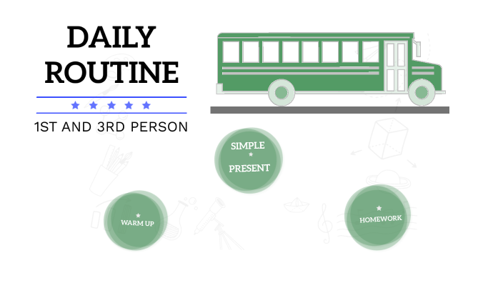 DAILY ROUTINE/ 1ST 3RD PERSON by Lina Maria Sandoval Aizaga on Prezi