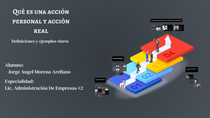 Qué es una acción personal y acción real by Margarito Juarez on Prezi