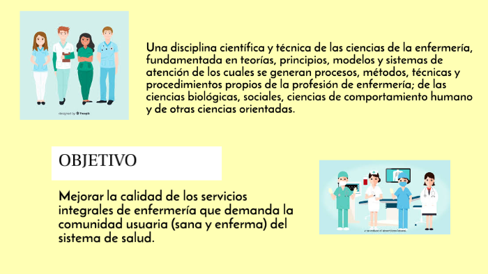 ADMINISTRACIÓN DE ENFERMERÍA by Sofia Paredes on Prezi