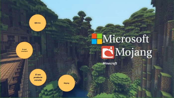 Minecraft by Marcos Mallet on Prezi