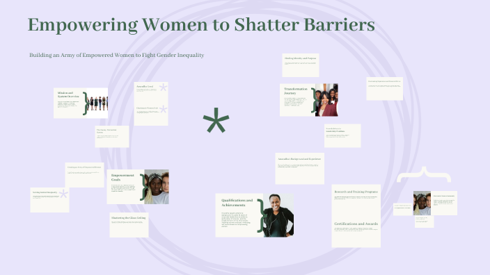 Empowering Women to Shatter Barriers by Anu Goyal on Prezi