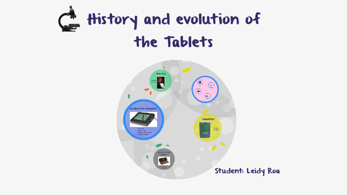 History and evolution of the Tablets by Leidy Roa on Prezi