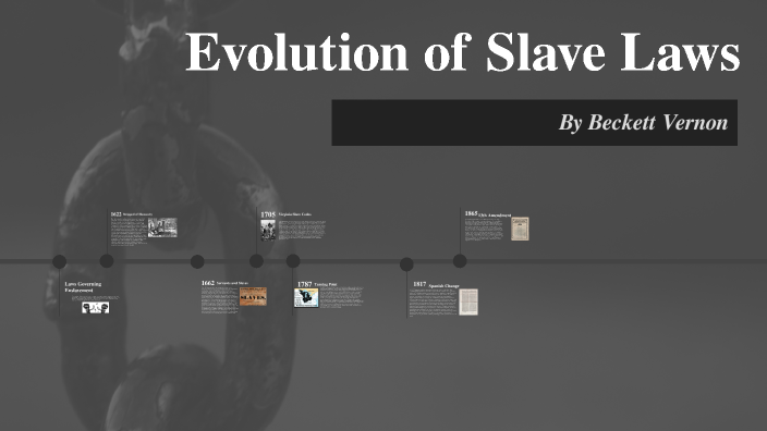Timeline of Slavery Laws by Beckett Vernon on Prezi
