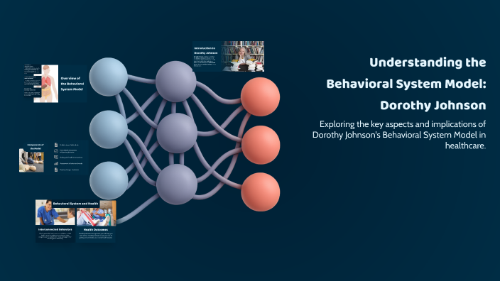 Understanding the Behavioral System Model: Dorothy Johnson by Mariano ...