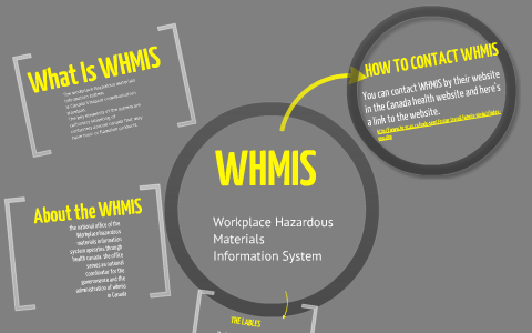 WHMIS. (Workplace Hazardous Materials Information System) by shane wray ...