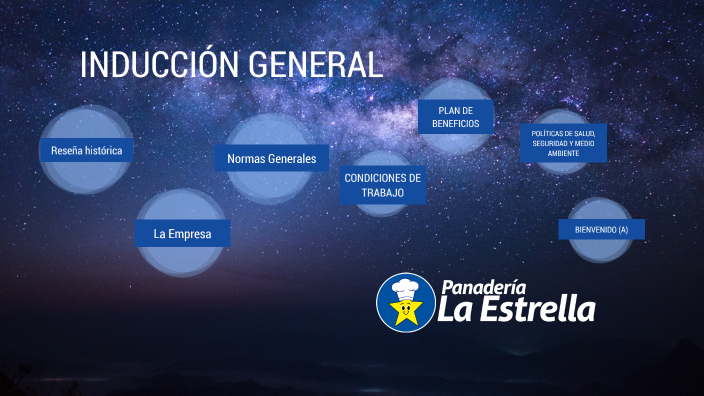 INDUCCIÓN GENERAL by JAVIER RONDON on Prezi