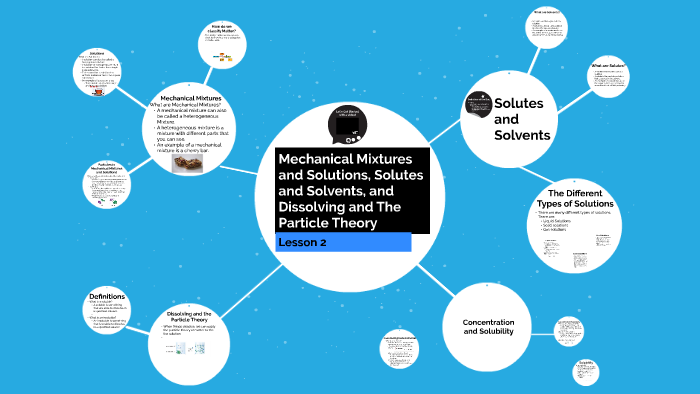 Lesson 2 - Mechanical Mixtures and Solutions,Solutes and Solvents ...