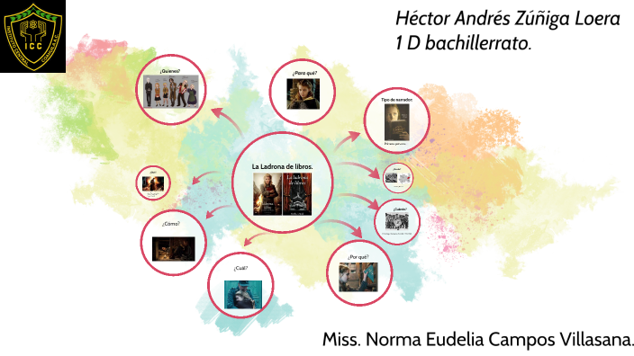 La Ladrona de Libros by Andrés Loera on Prezi