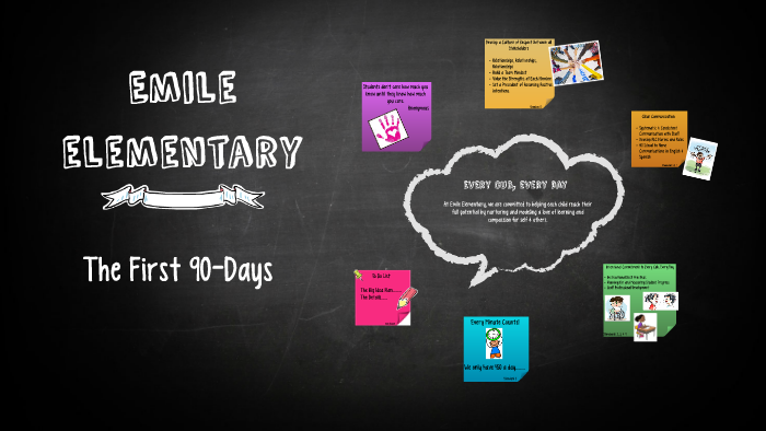 Emile elementary by Kelly Hubley on Prezi