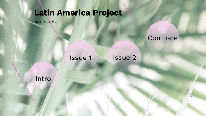 Latin America Project by Hadley Teague on Prezi