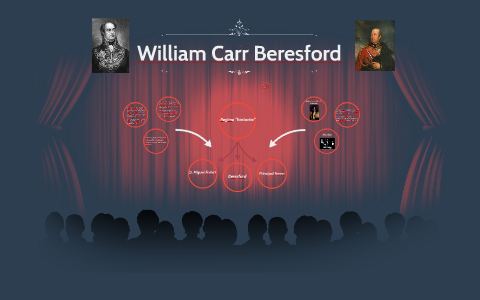 William Carr Beresford by Ana Azevedo on Prezi