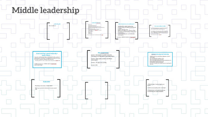 Middle leadership by Amy Smith