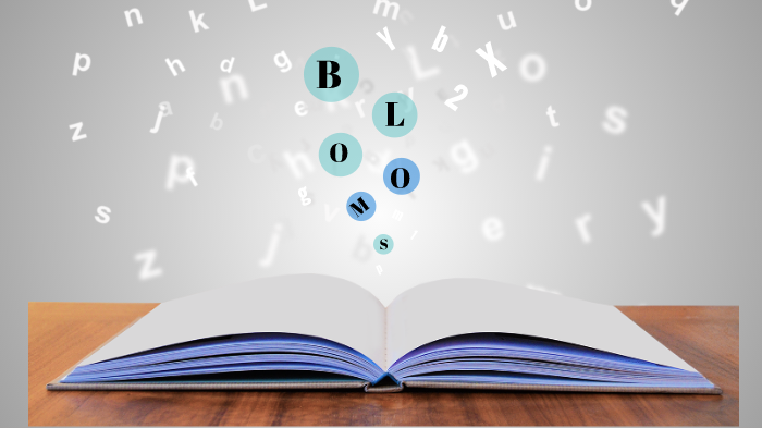 Geramie Muring (Blooms Taxonomy) by Geramie Muring on Prezi