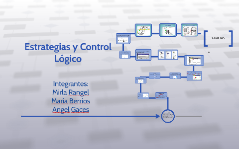 Estrategias y Control Lógico by Mirla Rangel on Prezi