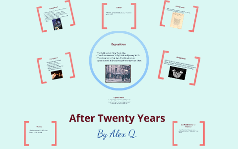 After Twenty Years Climax