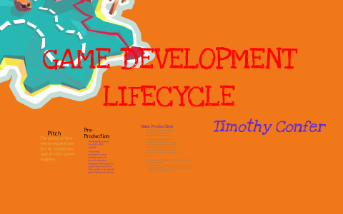 Game Development Life Cycle by Timothy Confer on Prezi