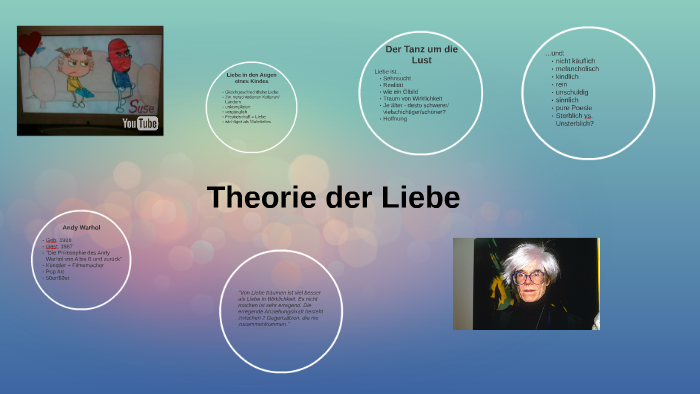 Theorie der Liebe by Annie Müller Martínez on Prezi