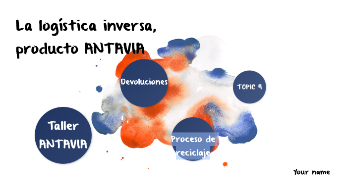 La logística inversa, producto ANTAVIA by RAUL PIZANO OLVERA on Prezi