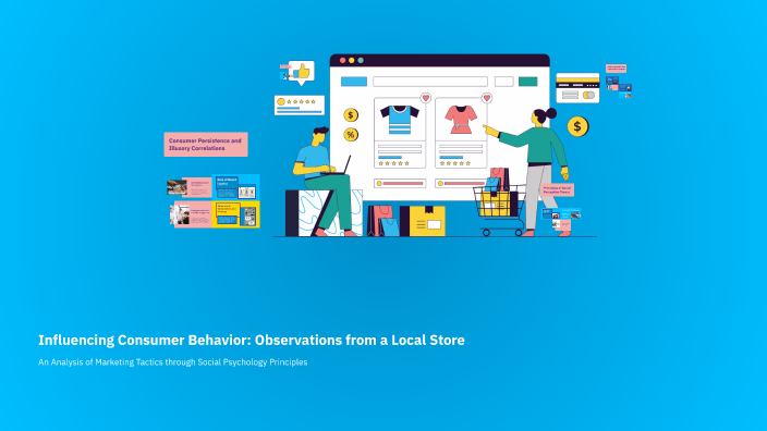 Influencing Consumer Behavior: Observations from a Local Store by ...