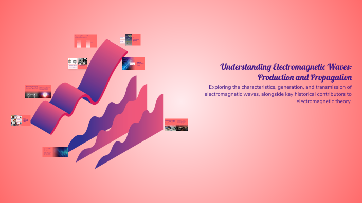Understanding Electromagnetic Waves: Production and Propagation by Mark ...