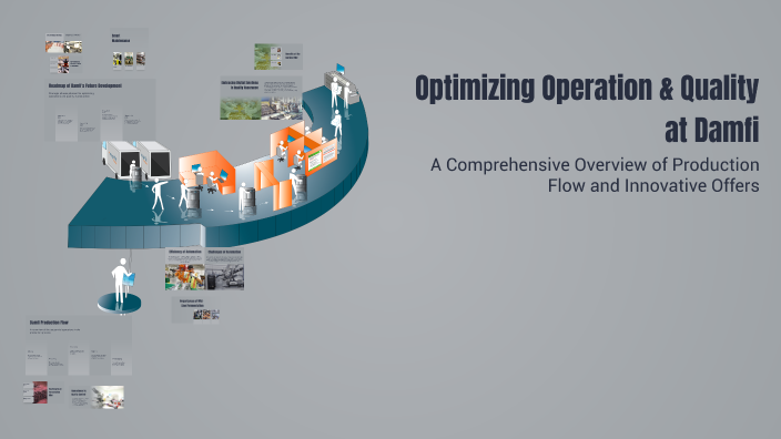 Optimizing Operation & Quality at Damfi by Ahmed Tarek on Prezi