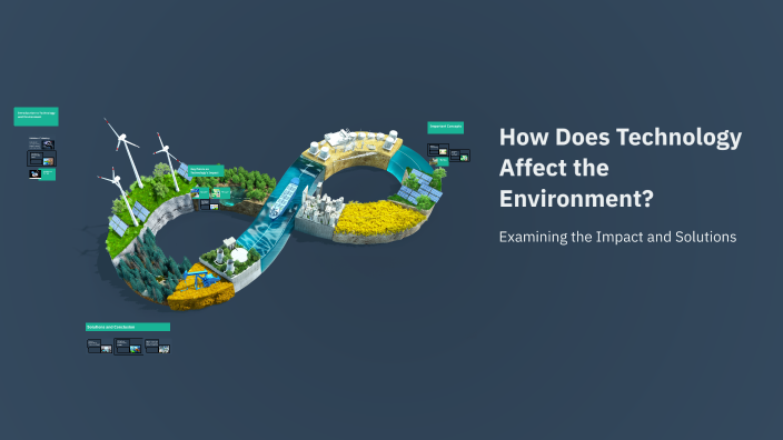 How Does Technology Affect the Environment? by MATIAS-EG2008 echeverri ...