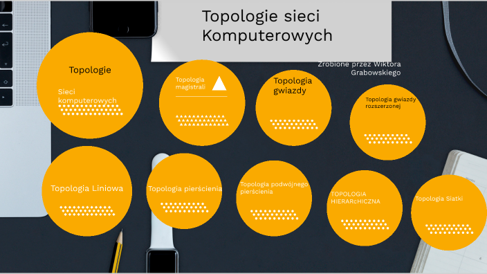 topologie sieci komputerowych by Wiktor Grabowski on Prezi